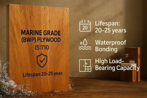 How Strong Is Marine Plywood? Key Benefits, Use Cases, and Lifespan ...